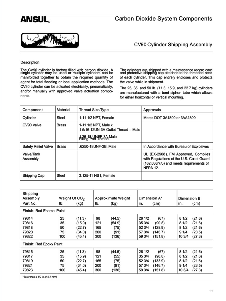 PDF Div Class 2qs3tf Truncatedtext Module Wrapper fg1km9p ...