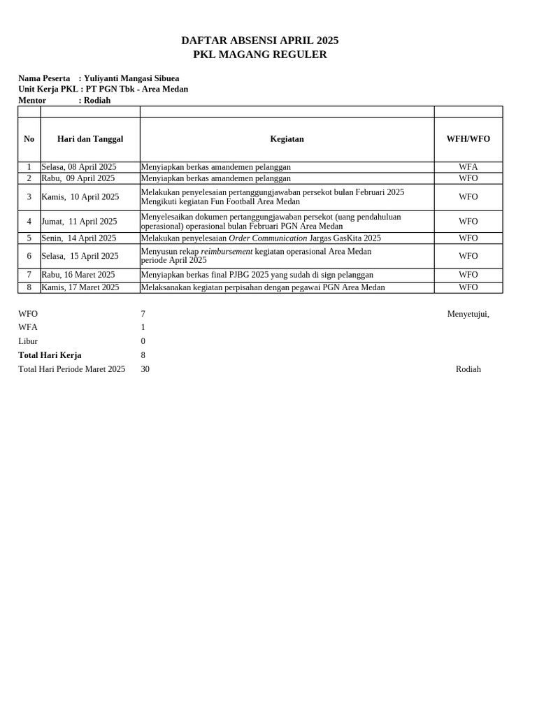 Absen PKL Magang Reguler April 2025 - Dea Aulia | PDF
