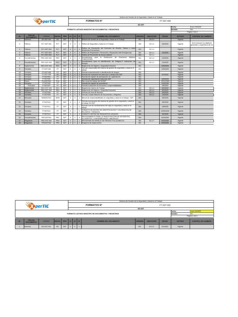 Formato Listado Maestro de Documentos y Registros | PDF