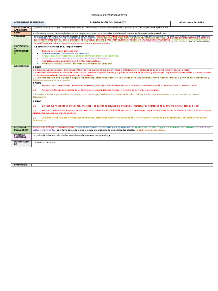 Actividad de Aprendizaje N°01 Planificación - N°02 Un Viaje Por Las Emociones. | PDF ...