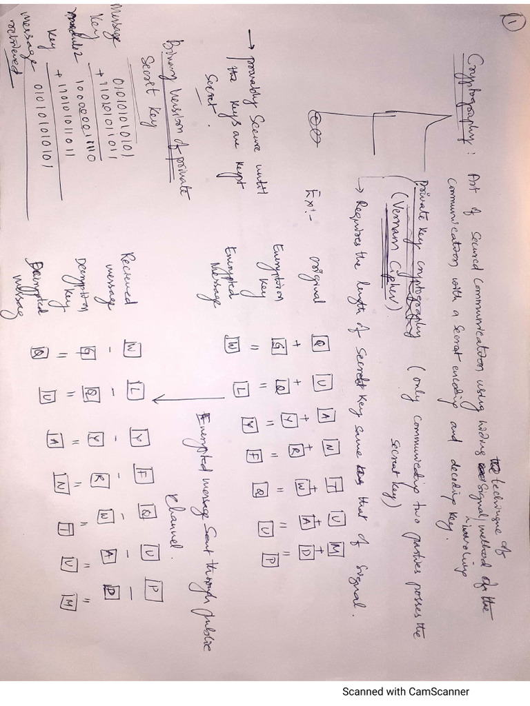 Quantum Cryptography Lecture | PDF