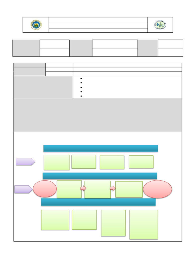 Tarea Grupal 1 Mapa de Procesos | PDF | Calidad (comercial) | Logística