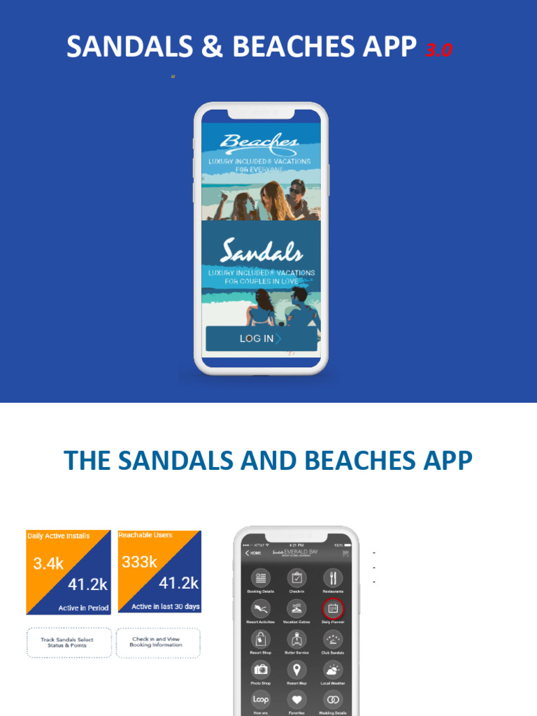 Sandals App Presentation Unit 1 | PDF | Software | Computing