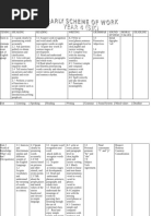 Edmark Level 1 Word List | PDF