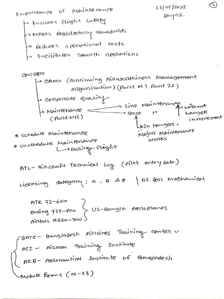D02 US Bangla Airlines | PDF