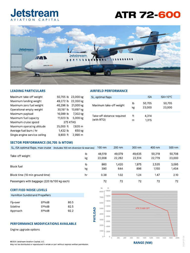 Jetstream Aviation Capital ATR 72 600 Data Sheet 2024-07-28 | PDF