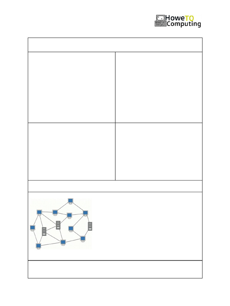 Network Topologies Revision Notes | PDF