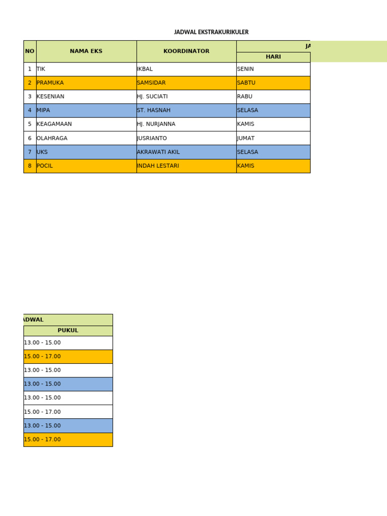 Ekskul Jadwal | PDF