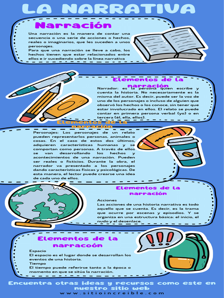 Narración_LuisFernando_MayraDaniela | PDF | Narración | Escritura