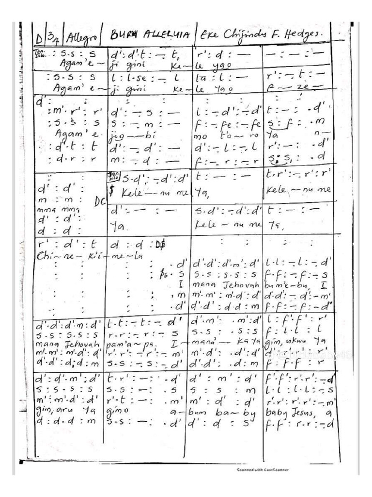 Buru Alleluia PDF | PDF