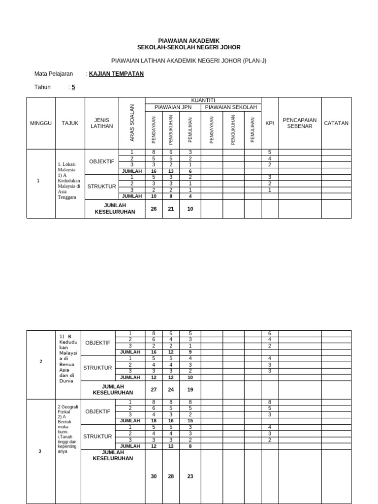 Plan-J. Kt. TH 5. Versi 2 | PDF