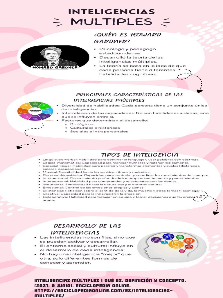 Inteligencias Múltiples | PDF | Inteligencia | Psicología cognitiva