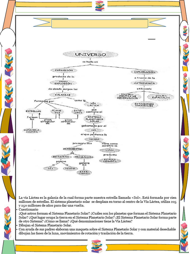 Practica PS - el universo _1 | PDF | Tierra | Atmósfera