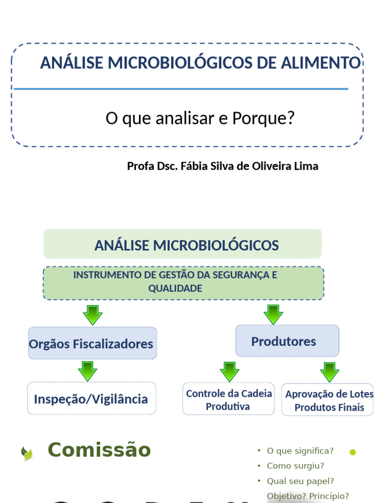 Análise Microbiológicos de Alimento | PDF