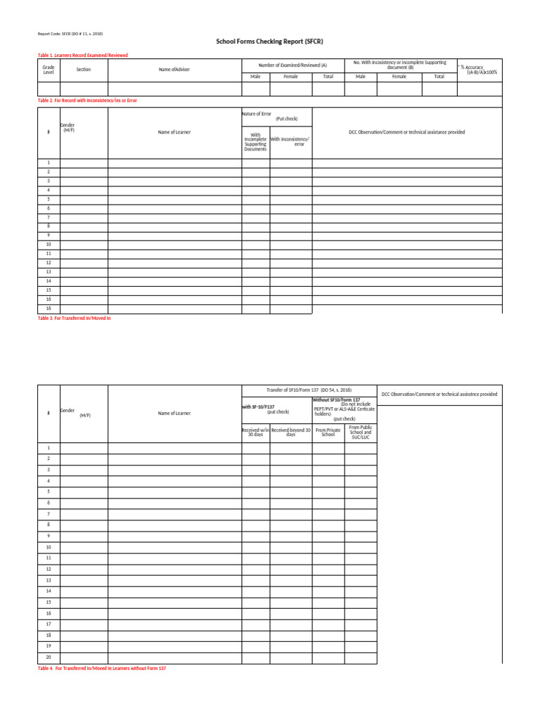 School Forms Checking Report Excel CLASS ADVISER | PDF | Computing