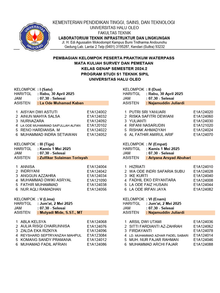 Pembagian Kelompok Praktikum Waterpass MK Survey Dan Pemetaan KLS Genap S1 Teknik Sipil 2024.2 | PDF