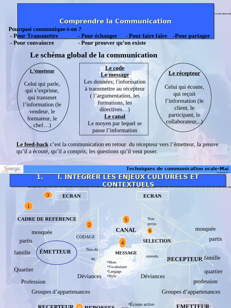 Techniques de Communication Orale | PDF | la communication | Sourire