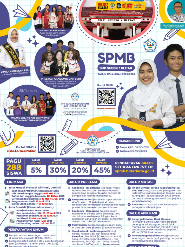 Brosur SPMB SMP Negeri 1 Blitar Tahun Pelajaran 2025-2026 | PDF