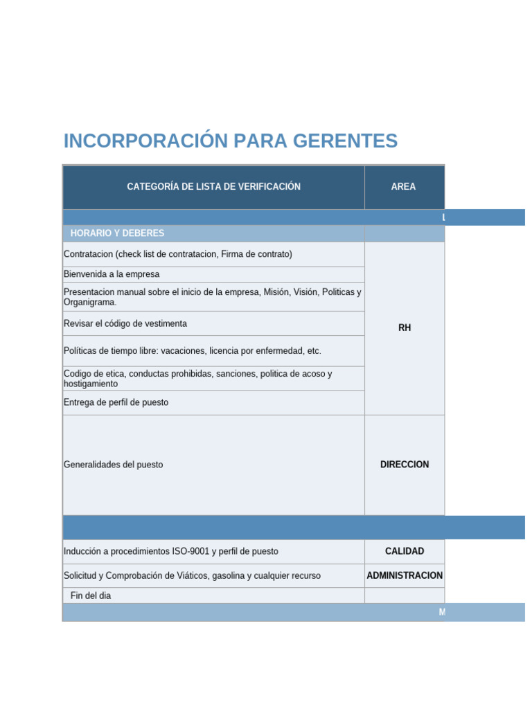 IC-Onboarding-Checklist-For-Managers-27183_ESlk | PDF