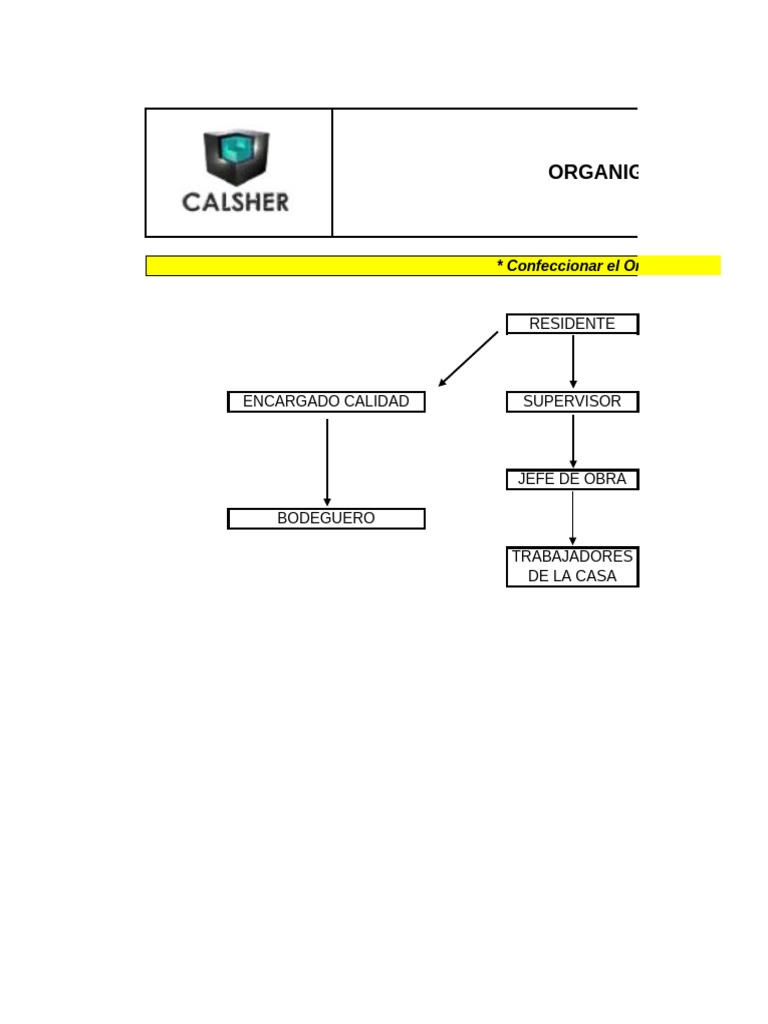 Adjuntos PCDC | PDF | Topografía | Planificación