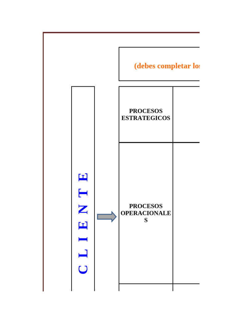 Mapa de Procesos para Gestión Eficiente | PDF