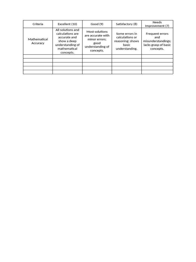 Criteria | PDF