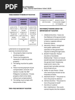 Imc Unit 1 Mock Exam 1 v22 | PDF | Capital Gain | Taxes