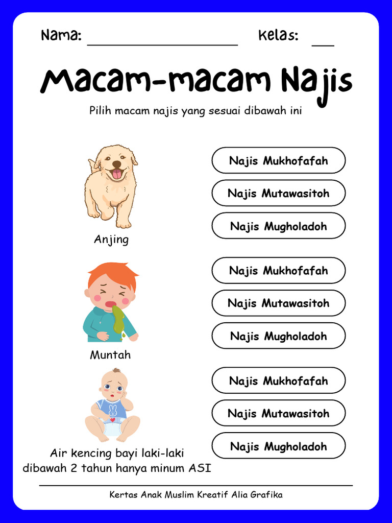 Najis Dalam Islam | PDF