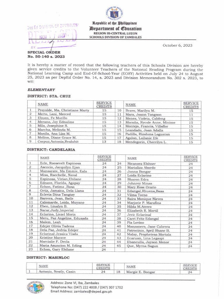 SO No. 50-140 s. 2023 - Service Credits on the Volunteer Teachers of the National Reading ...