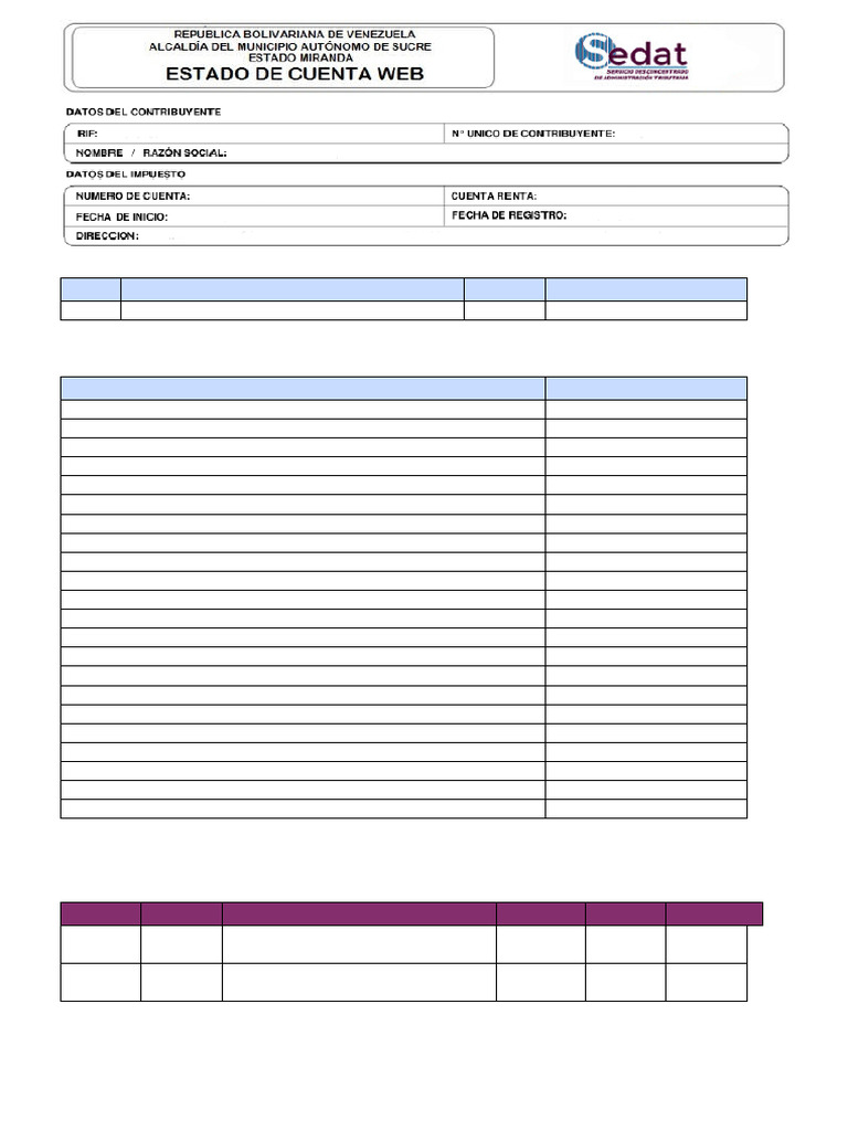 Clasificaciones Codigo Nombre Alicuota Minimo Tributable | PDF ...