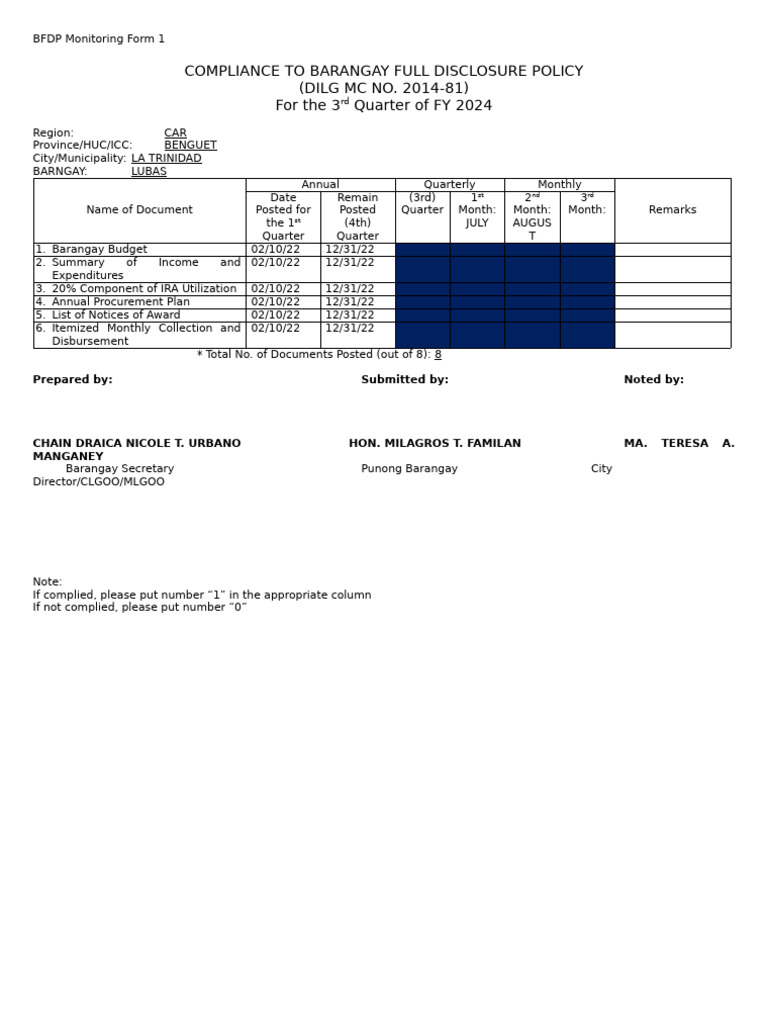 BFDP Monitoring Form 1annex 8 | PDF
