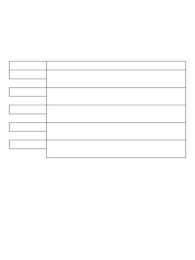 GMFCS Penjelasan Dan Form | PDF