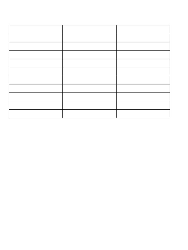 Full Range of Motion ROM ISOM | PDF