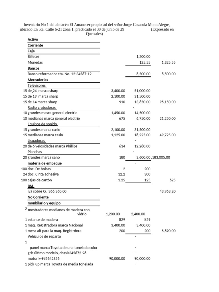Inventario y Balance General 2023 | PDF