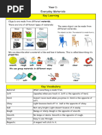 Examples of Smooth and Rough Objects | PDF
