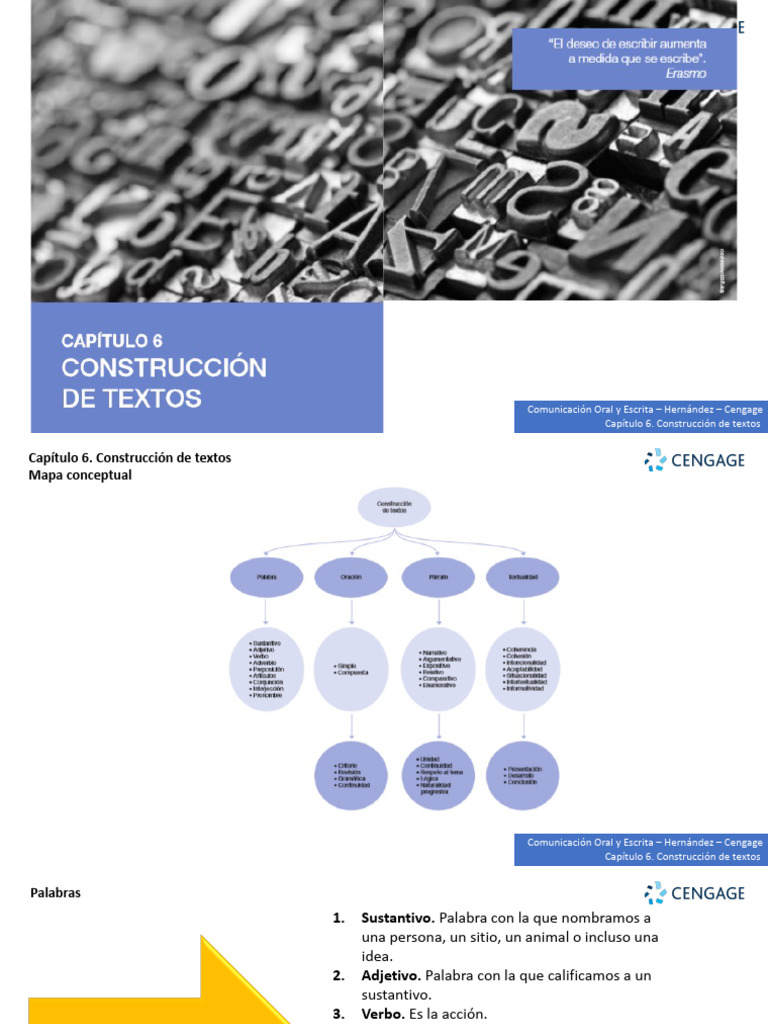 Capitulo 6. Construcción de Textos | PDF | Predicado (Gramática) | Oración (Lingüística)