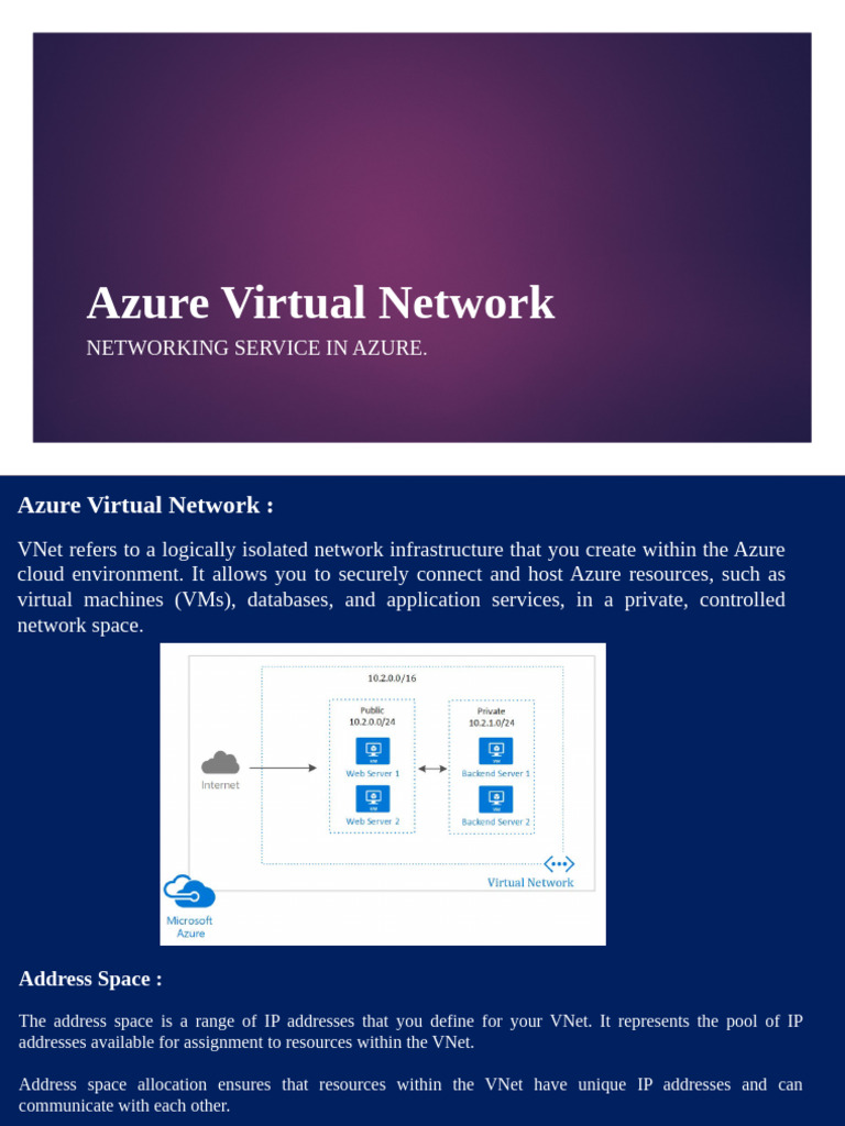 Azure Virtual Network | PDF | Computer Network | Ip Address