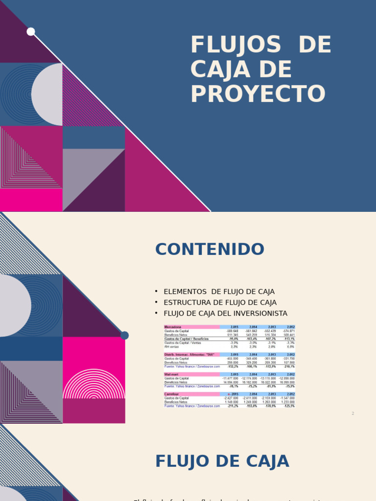 Módulo Viii. Flujos de Caja Del Proyecto | PDF | Flujo de efectivo | Rentabilidad sobre recursos ...
