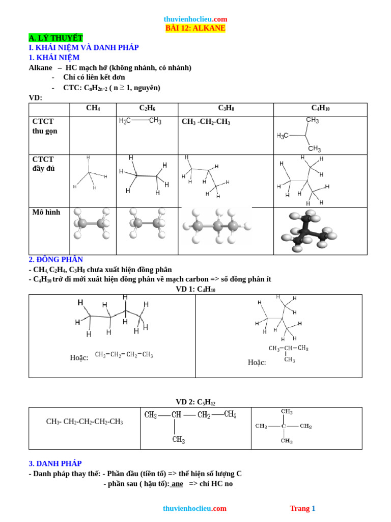 Ankane (Chưa Key) (Repaired) | PDF