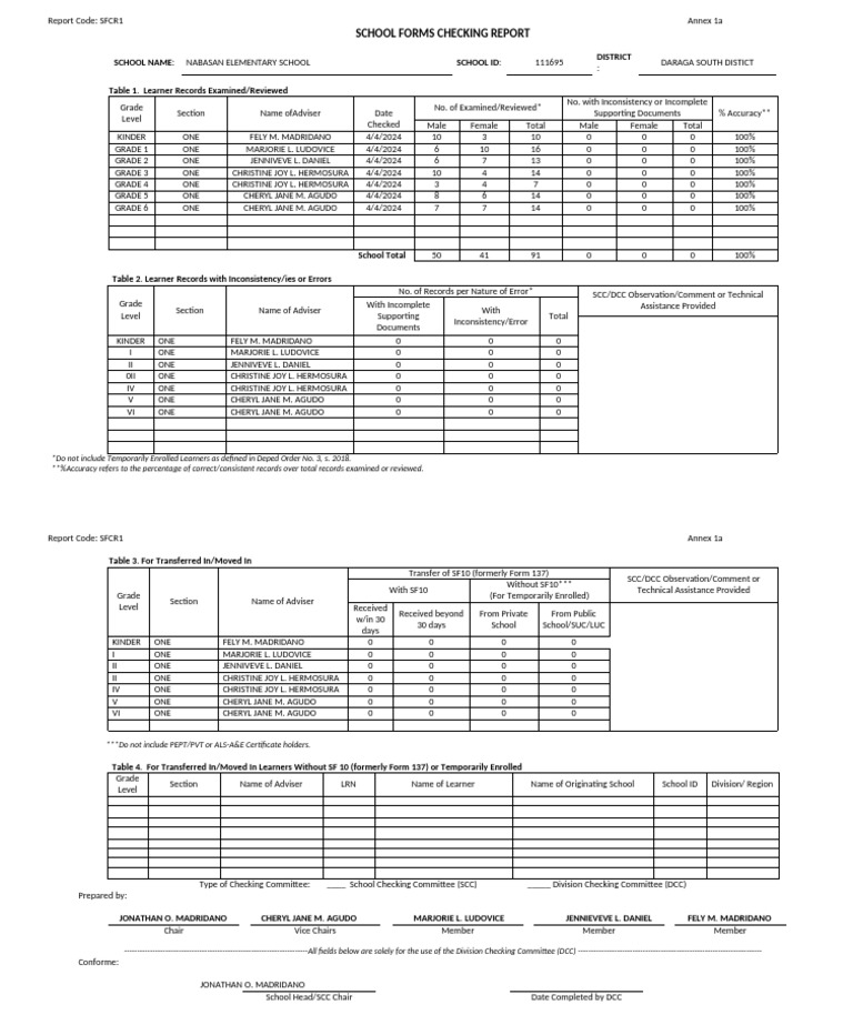 School Forms Checking Report | PDF