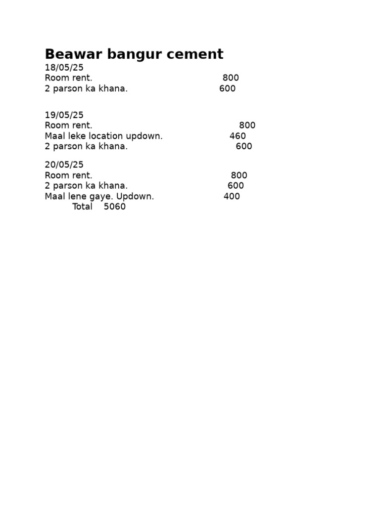 Beawar Bangur Cement | PDF