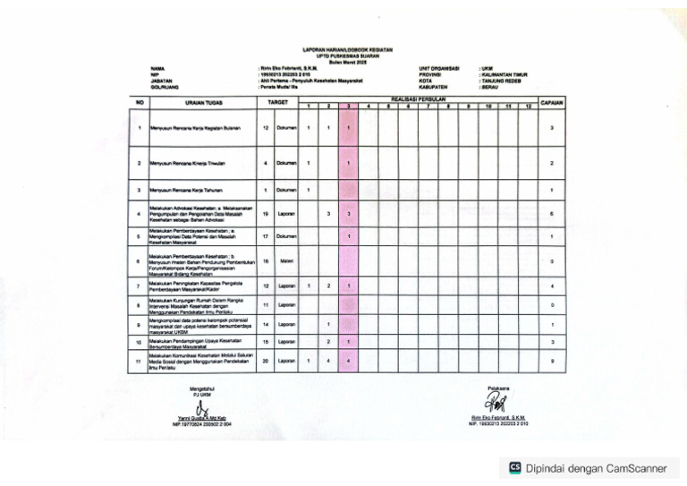 Logbook Maret 2025 | PDF