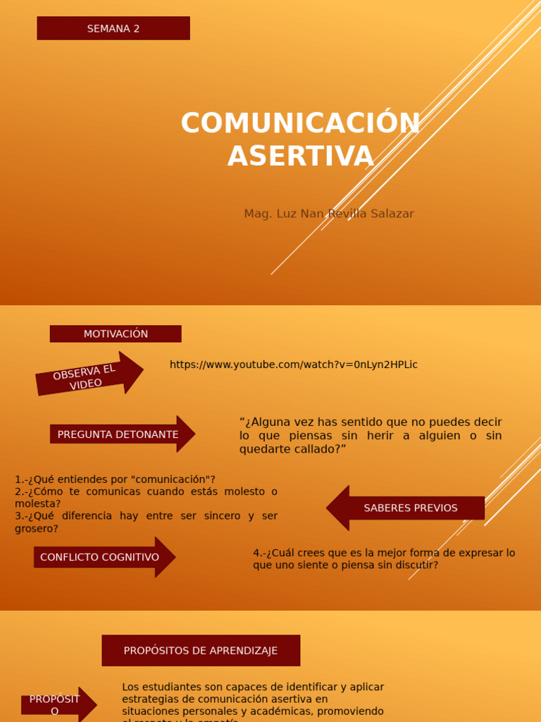 Comunicación Asertiva | PDF