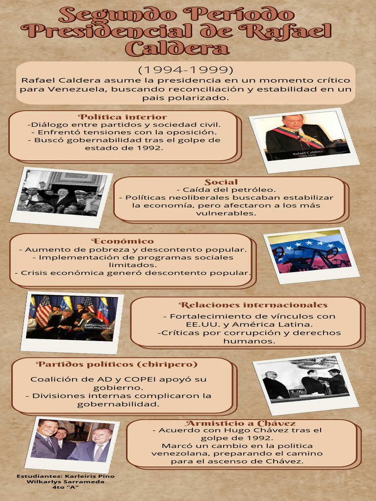 Flayer Segundo Período Presidencial de Rafael Caldera. 4to A - 20250330 ...