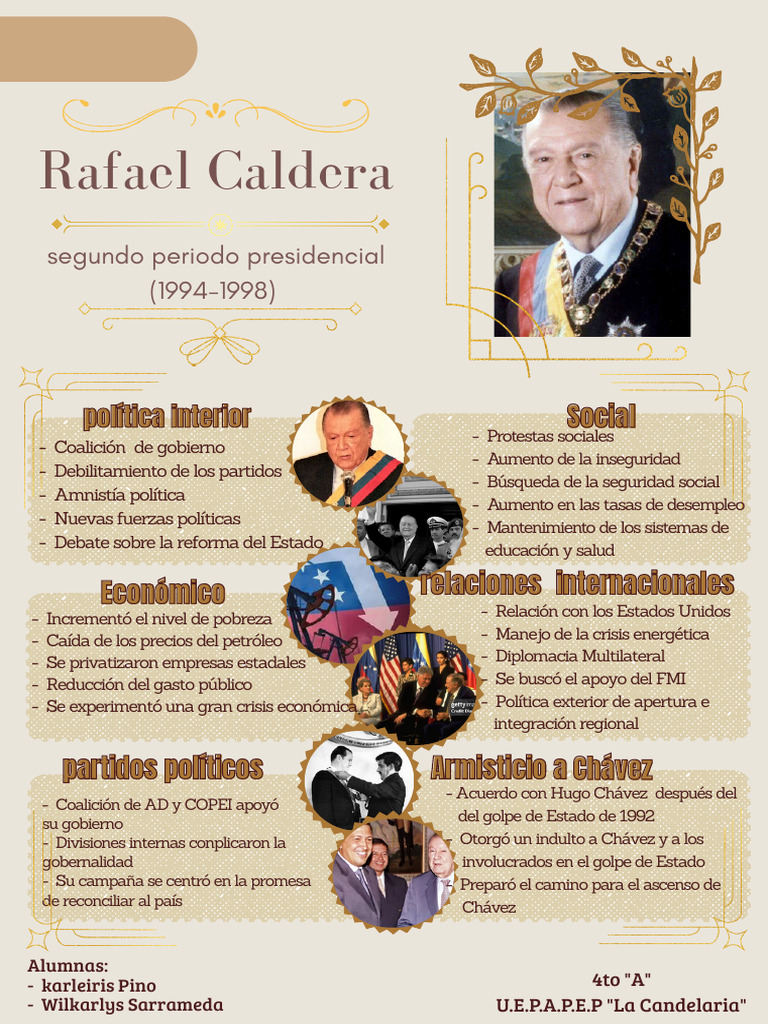 Flayer Segundo período presidencial de Rafael Caldera. 4to A_20250330 ...