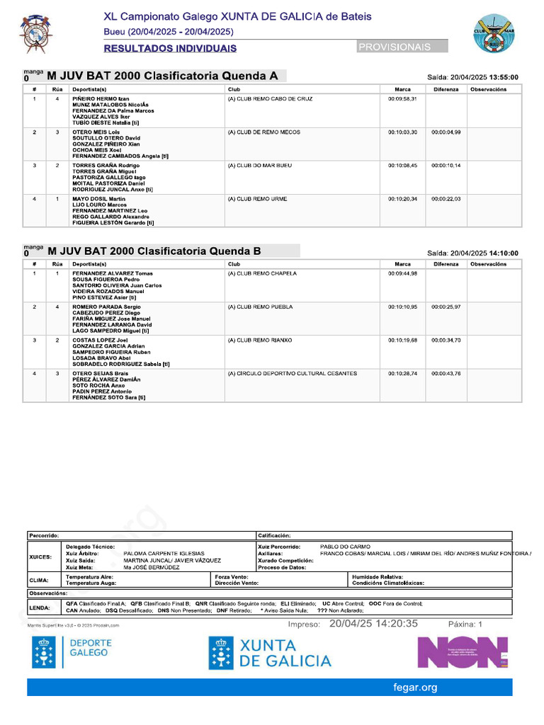M Juv-1 | PDF