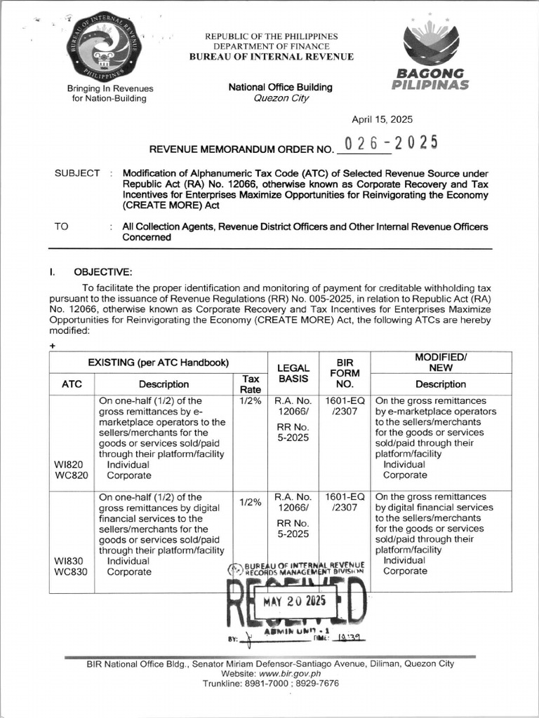 RMO No. 26-2025 | PDF