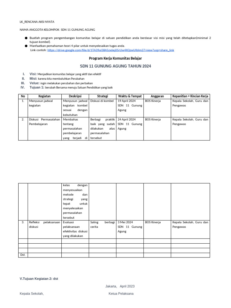 LK 3 - Rencana Aksi Nyata Kombel 2 | PDF