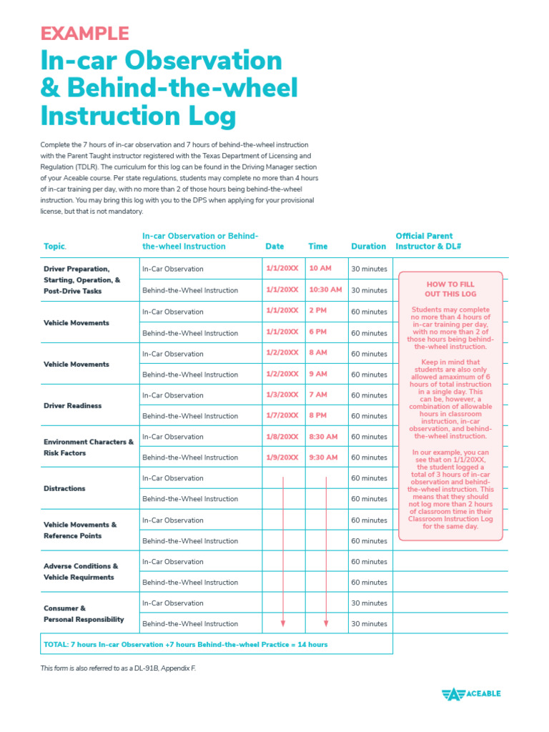 Aceable - in CarObersevation - BTW Instruction Log | PDF | Learning