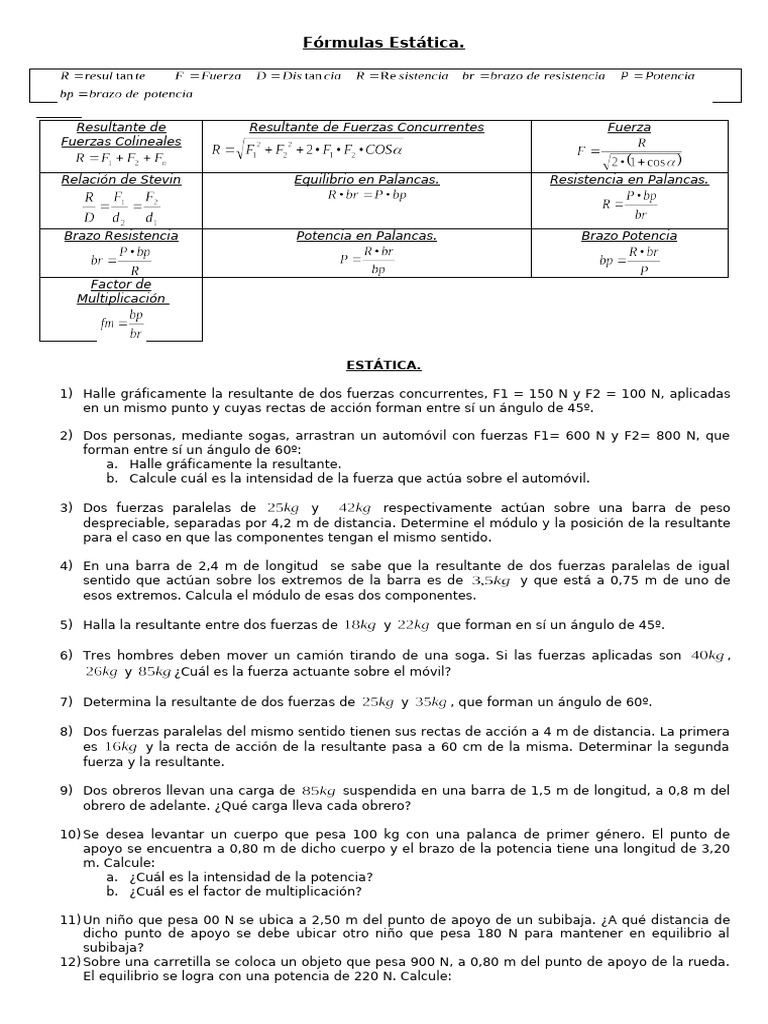 Fórmulas de Estática y Resultantes de Fuerzas | PDF | Ingeniería ...